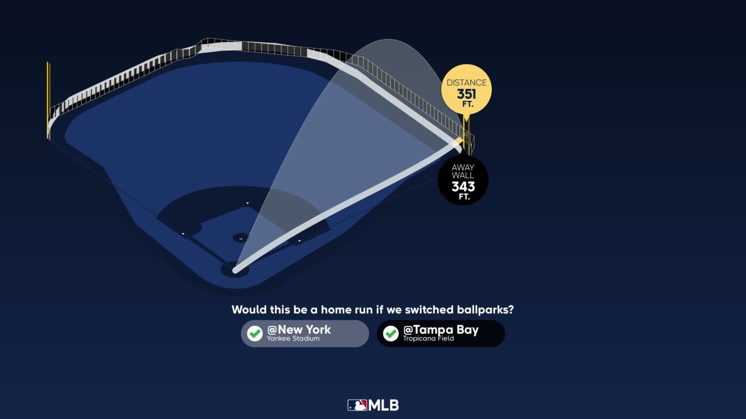 Measuring the stats on Anthony Rizzo's home run | 05/14/2023 | New York ...
