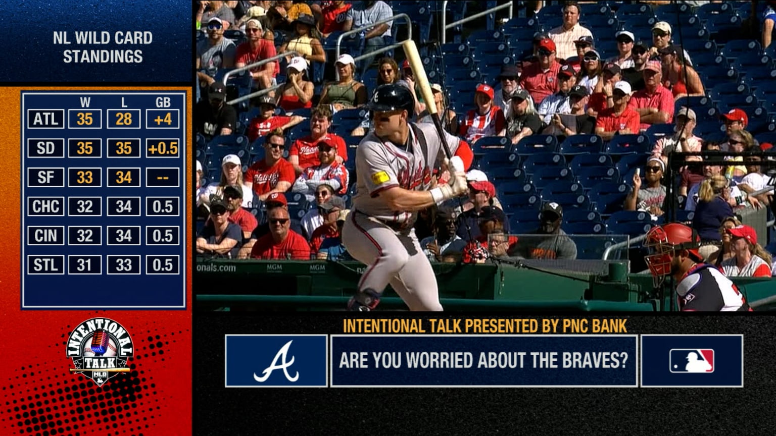 Outlook for Braves and D-backs, possible ASG starters | 06/11/2024 ...