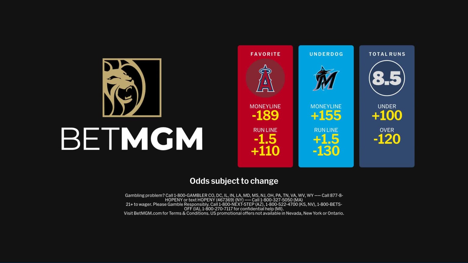 Marlins at Angels - May 24, 2025: MGM Odds | 05/23/2025 | MLB.com
