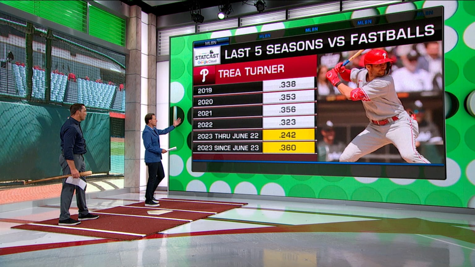 Breaking down Trea Turner's mechanics | 07/06/2023 | Seattle Mariners