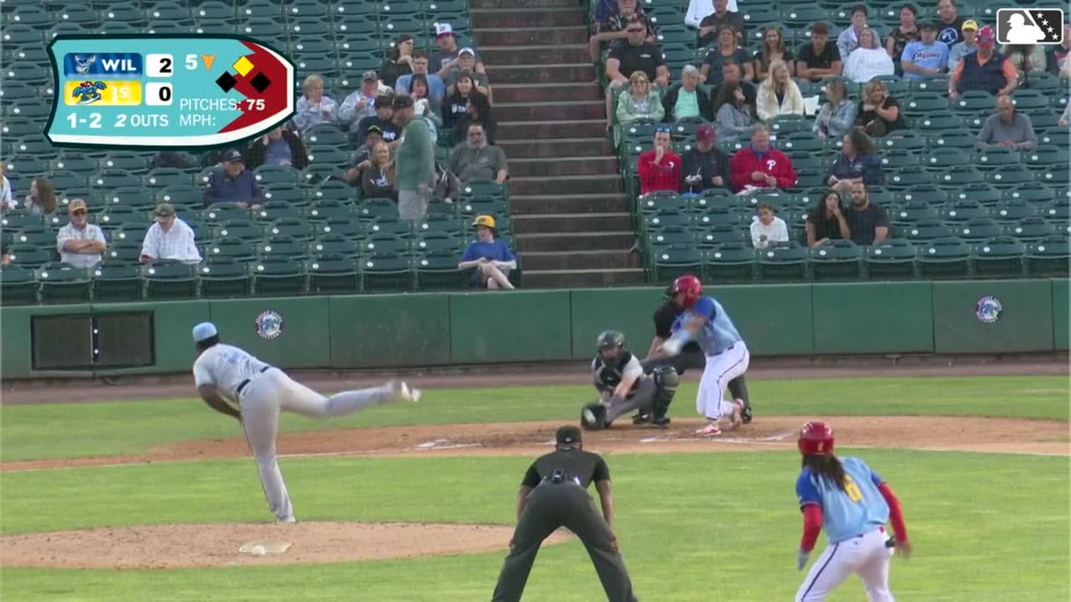 Rodney Theophile fans six | 06/13/2024 | MLB.com