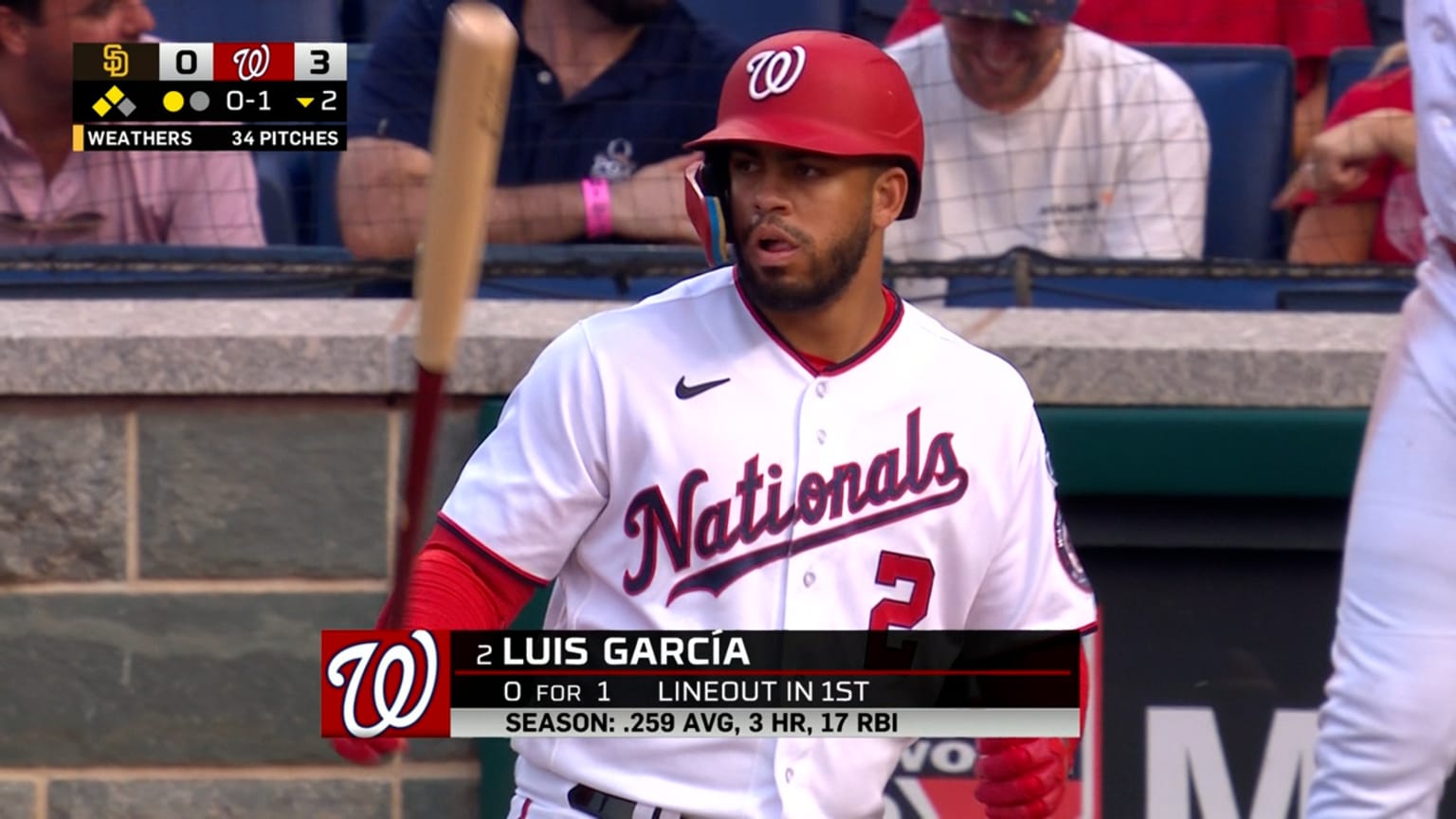 Luis García extends the lead with a sac fly | 05/24/2023 | Washington Nationals