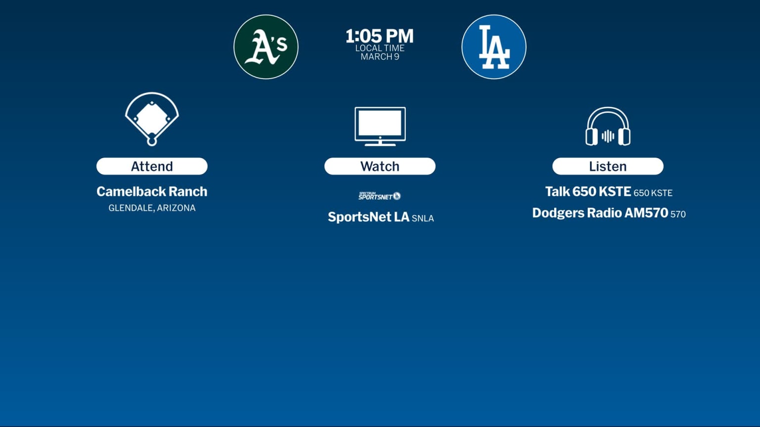 Athletics at Dodgers - March 9, 2025: Tune In | 03/08/2025 | MLB.com