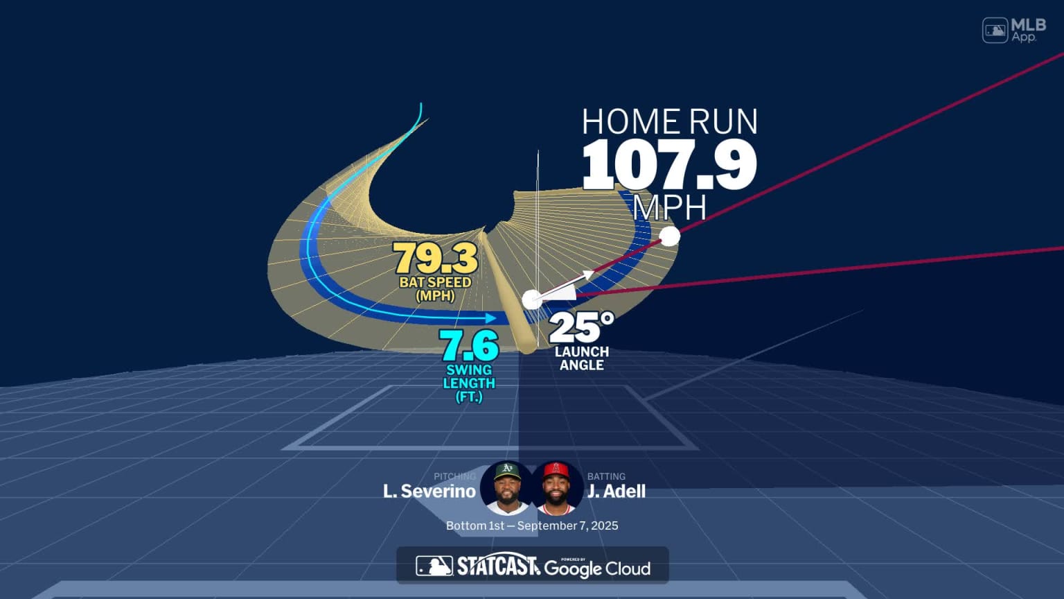 An animated look at Jo Adell's home run | 09/07/2025 | MLB.com