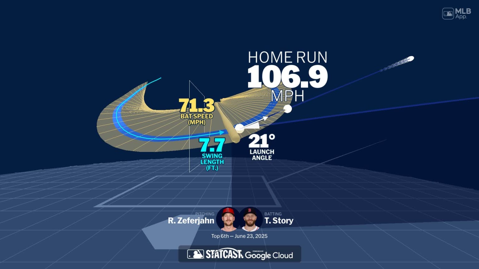Trevor Story's home run through bat tracking data | 06/23/2025 | Boston ...