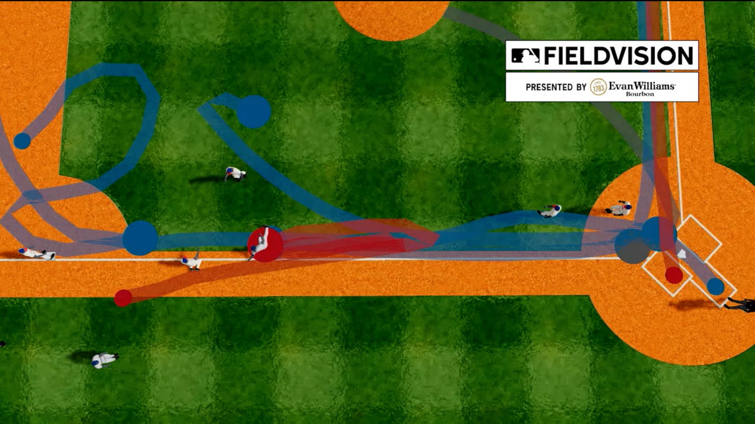 How to execute a rundown in Studio 42 on MLB Tonight | 11/04/2022 ...