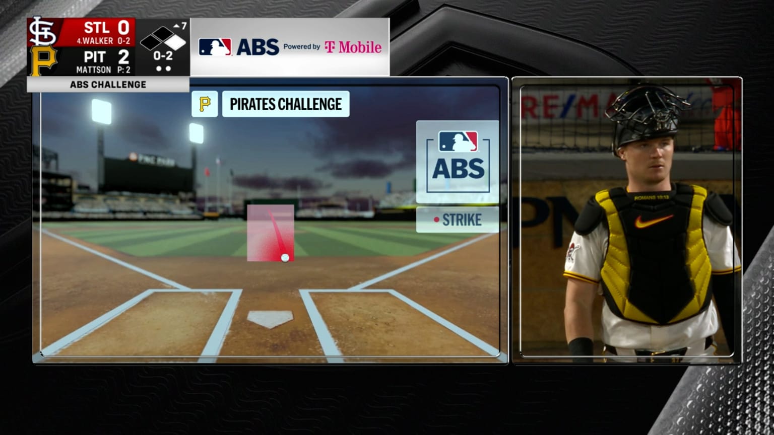 Isaac Mattson K's Jordan Walker after ABS | 04/27/2026 | Pittsburgh Pirates