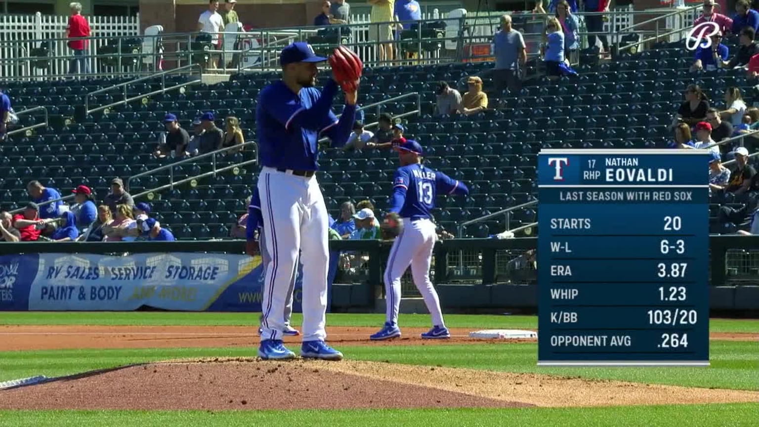 Eovaldi deals four strikeouts in Rangers spring debut | 02/25/2023 ...