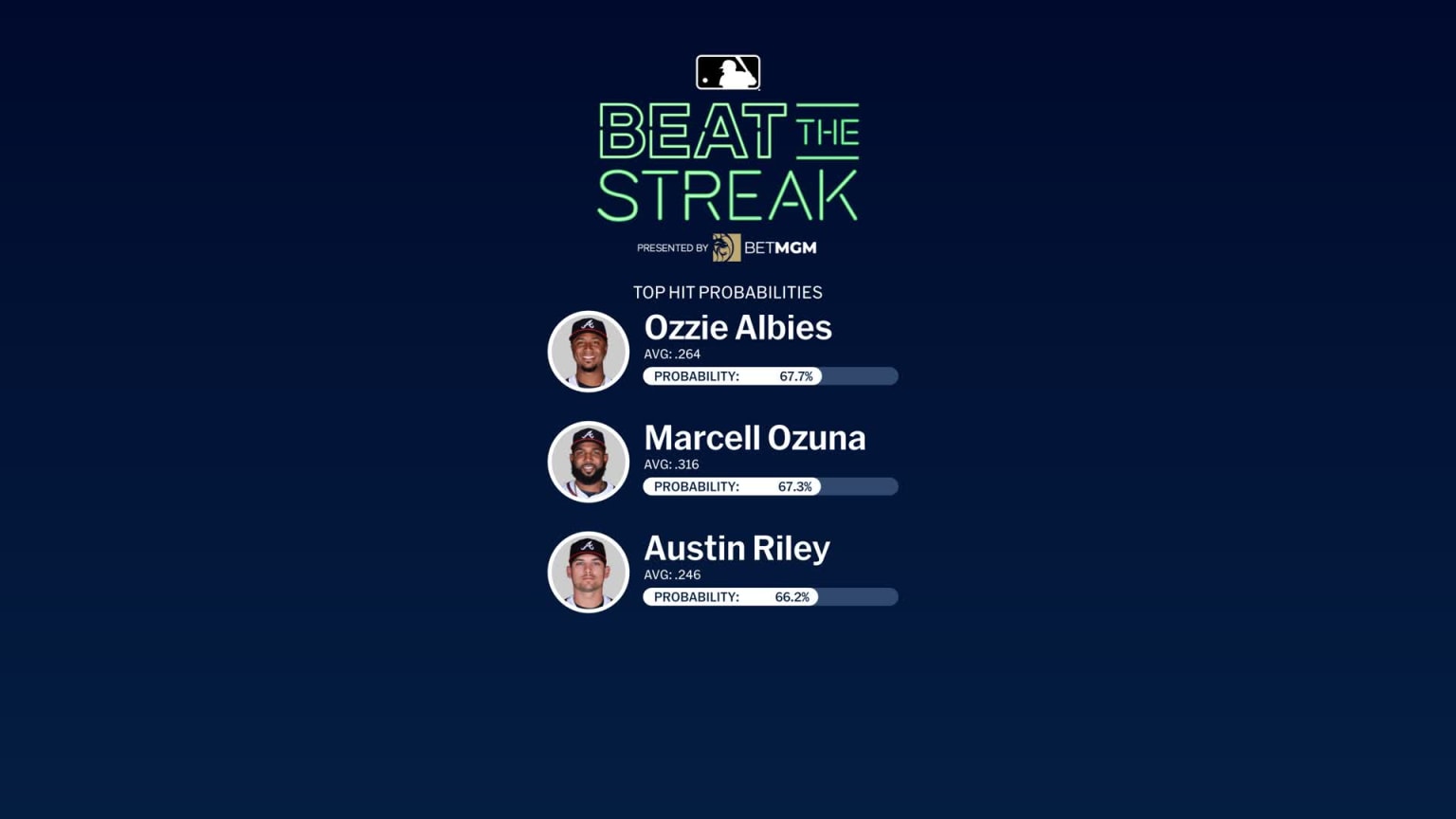 Braves at Yankees - June 21, 2024: Beat The Streak | 06/21/2024 | MLB.com