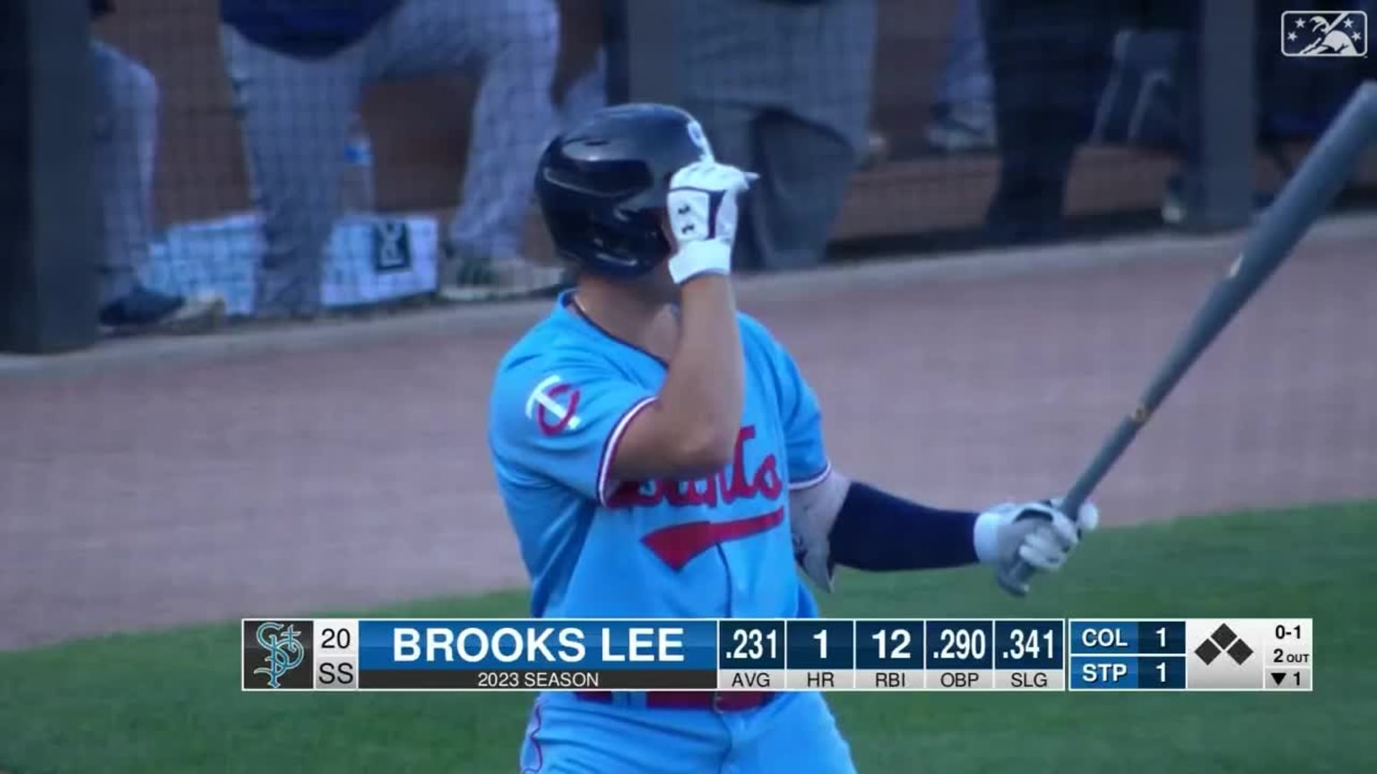 Brooks Lee collects four hits, almost hits for cycle | 09/04/2023 ...