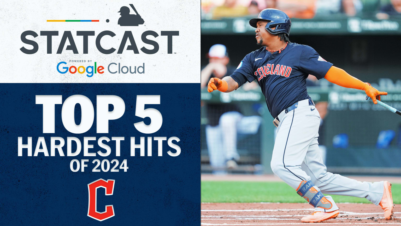 Guardians' Hardest Hits of 2024 | 12/16/2024 | Cleveland Guardians