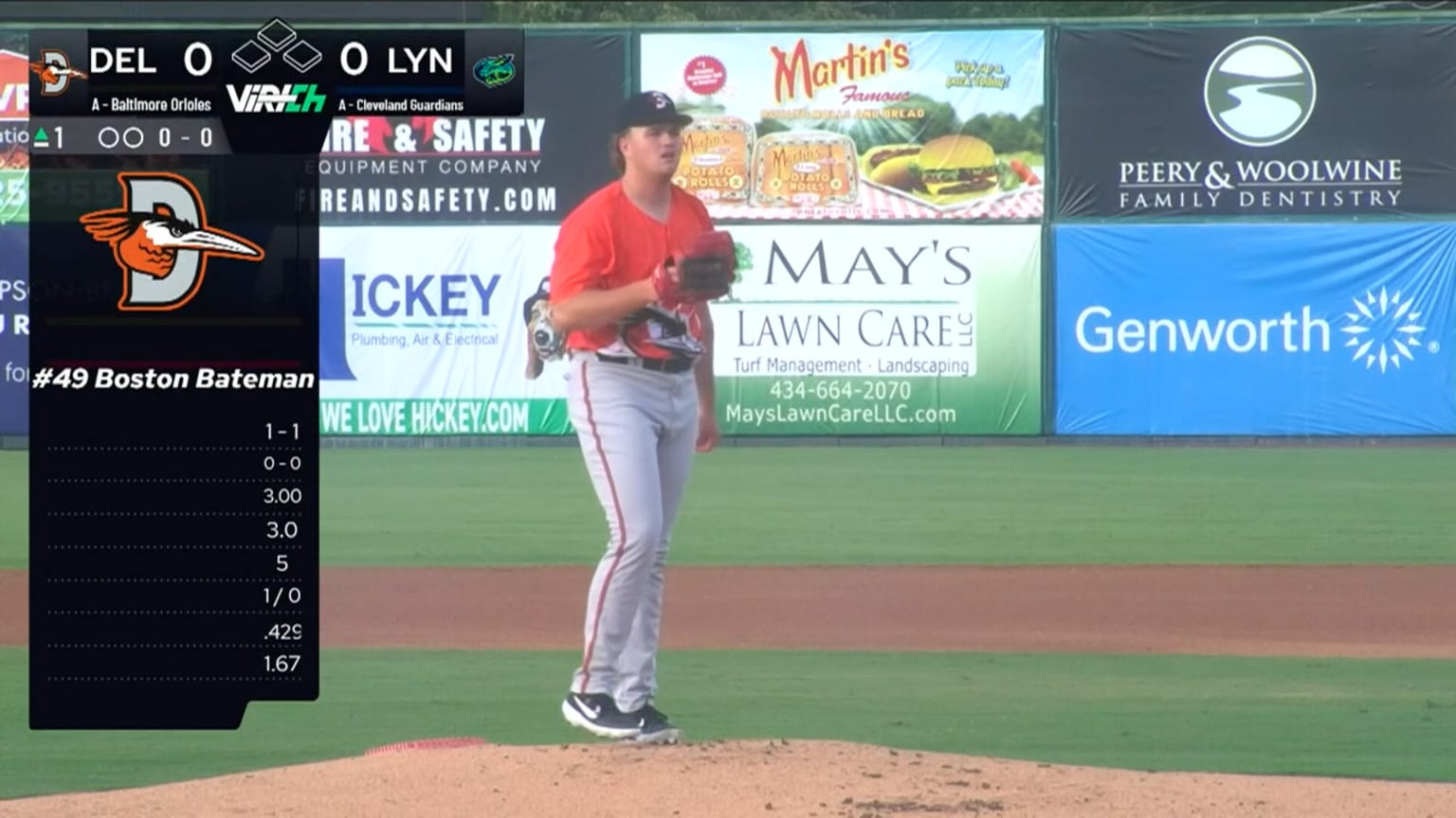 Boston Bateman K's five batters over 4 1/3 innings | 08/14/2025 ...