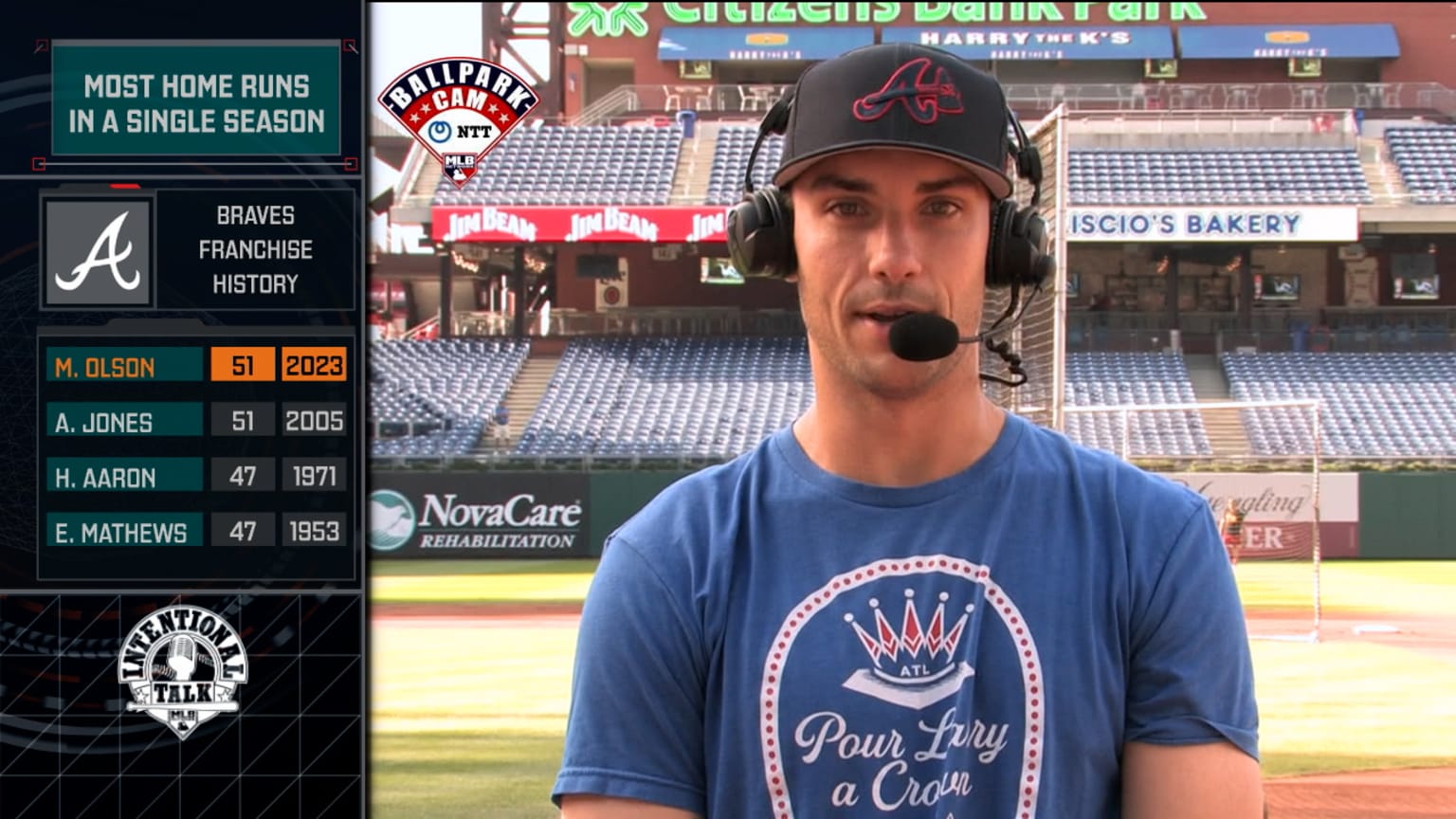 Olson talks hitting his 51st HR, Braves' record chase | 09/13/2023 ...