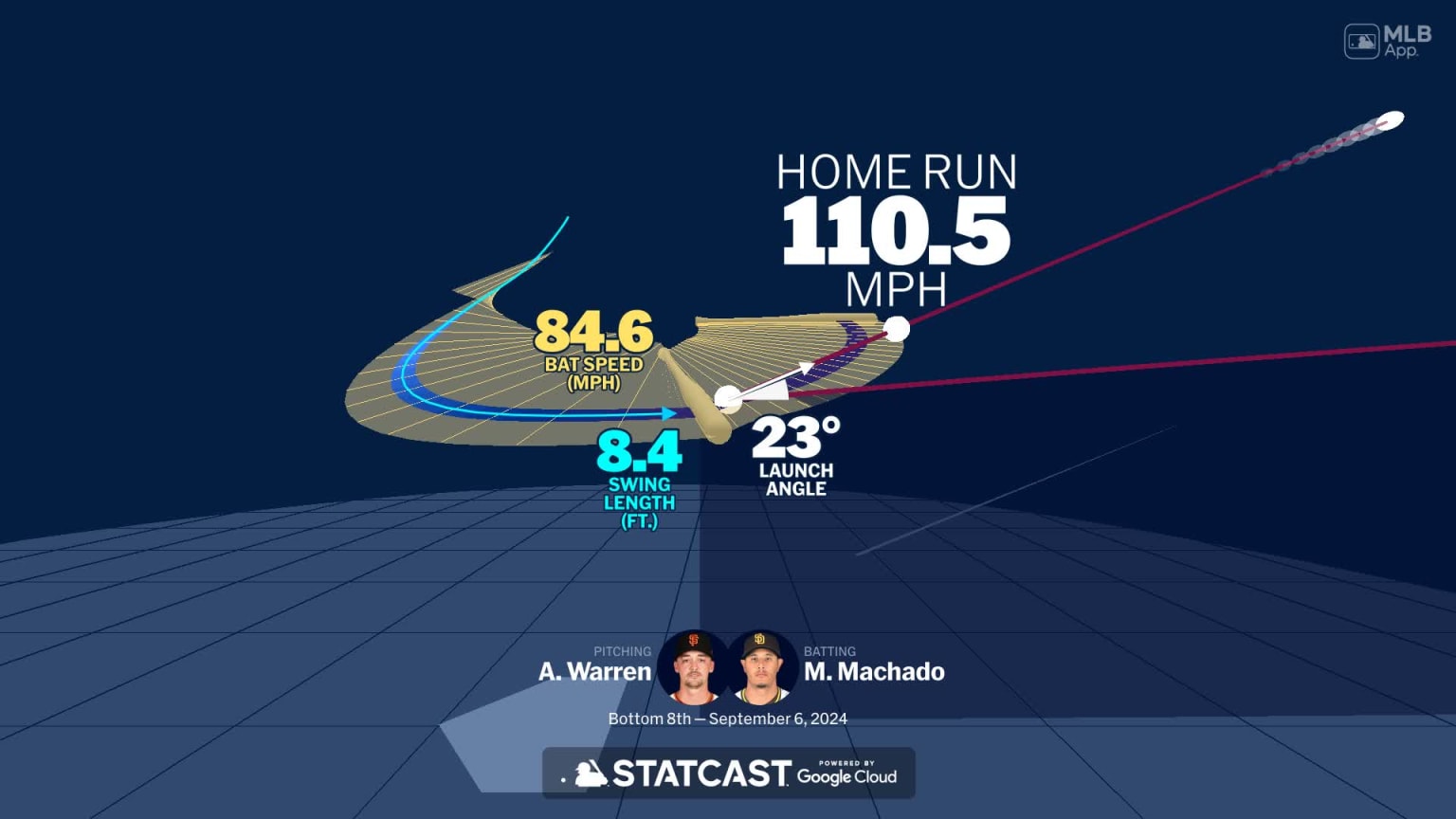 An animated look at Manny Machado's home run | 09/06/2024 | MLB.com