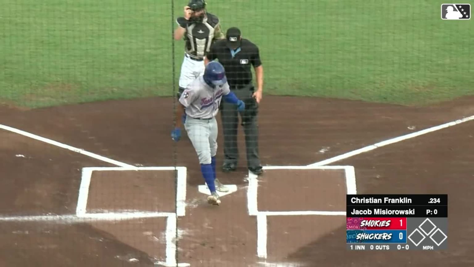 Christian Franklin's solo home run | 06/12/2024 | Chicago Cubs