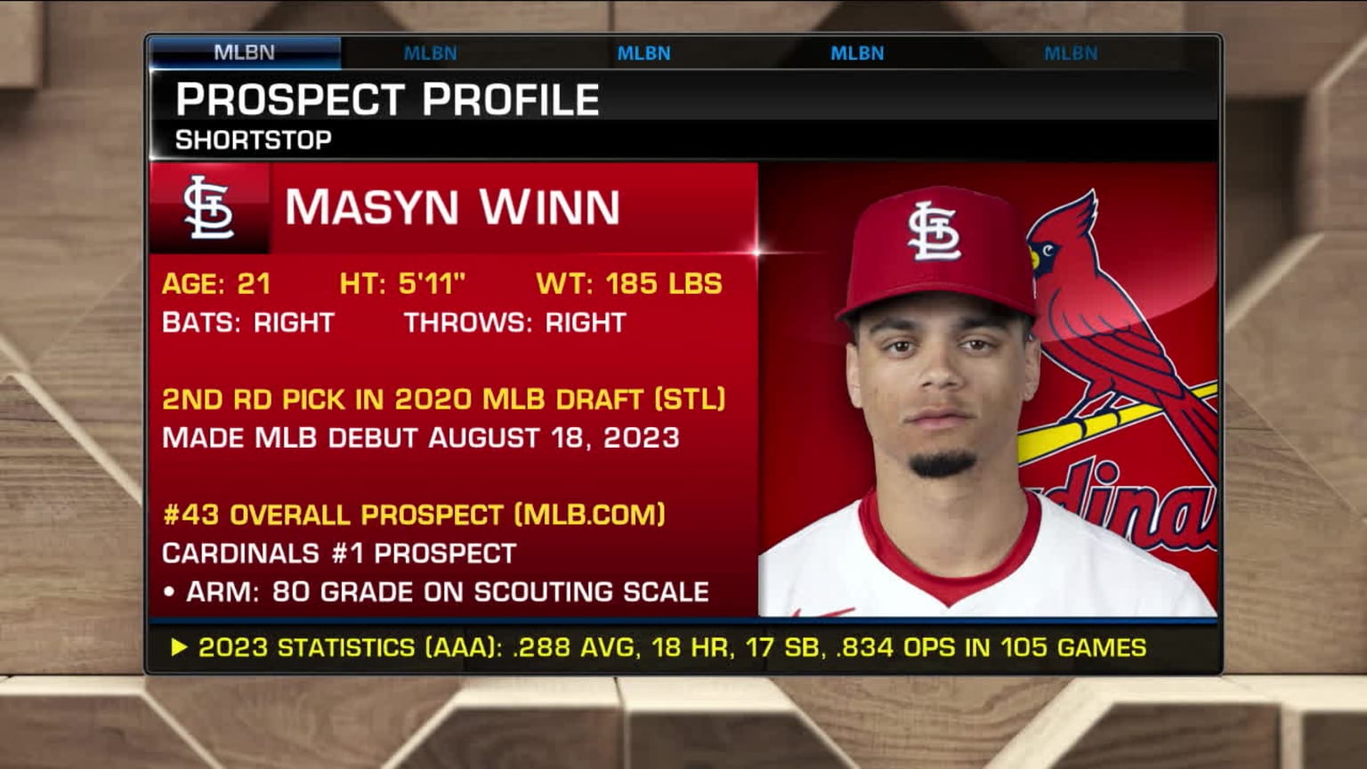 Anthony Recker talks top prospects to look out for | 03/16/2024 | MLB.com