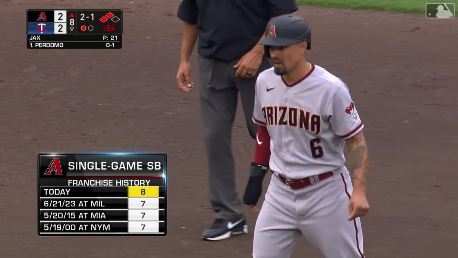 D-backs steal eight bases, a new franchise record | 08/06/2023 ...