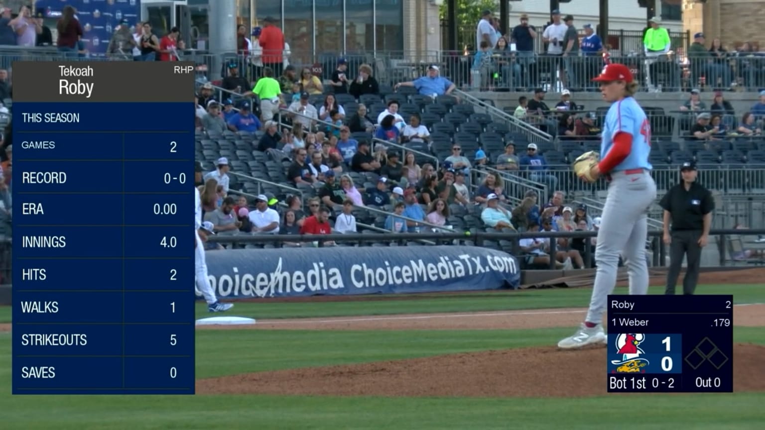 Cardinals No. 12 prospect Tekoah Roby racks up five s | 04/12/2025 | St ...