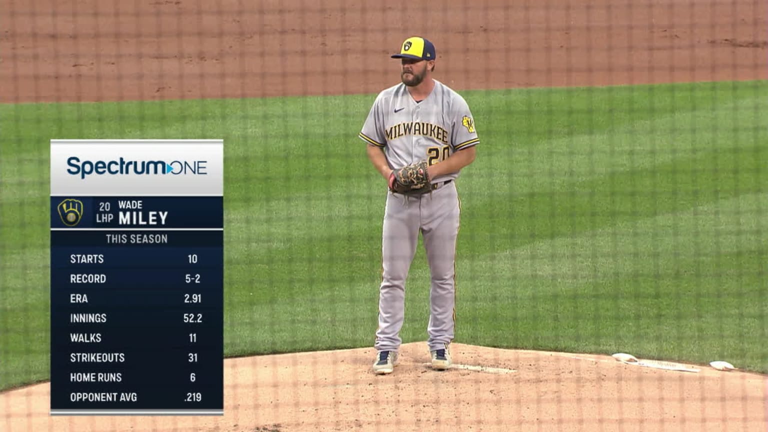 Wade Miley strikes out three batters | 06/28/2023 | Milwaukee Brewers