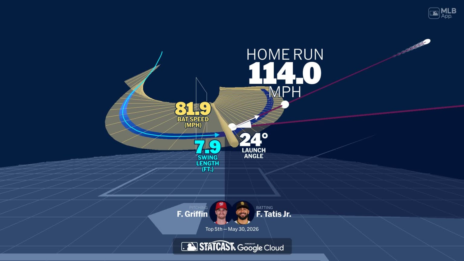 A deep dive into Fernando Tatis Jr.'s home run | 05/30/2026 | San Diego ...