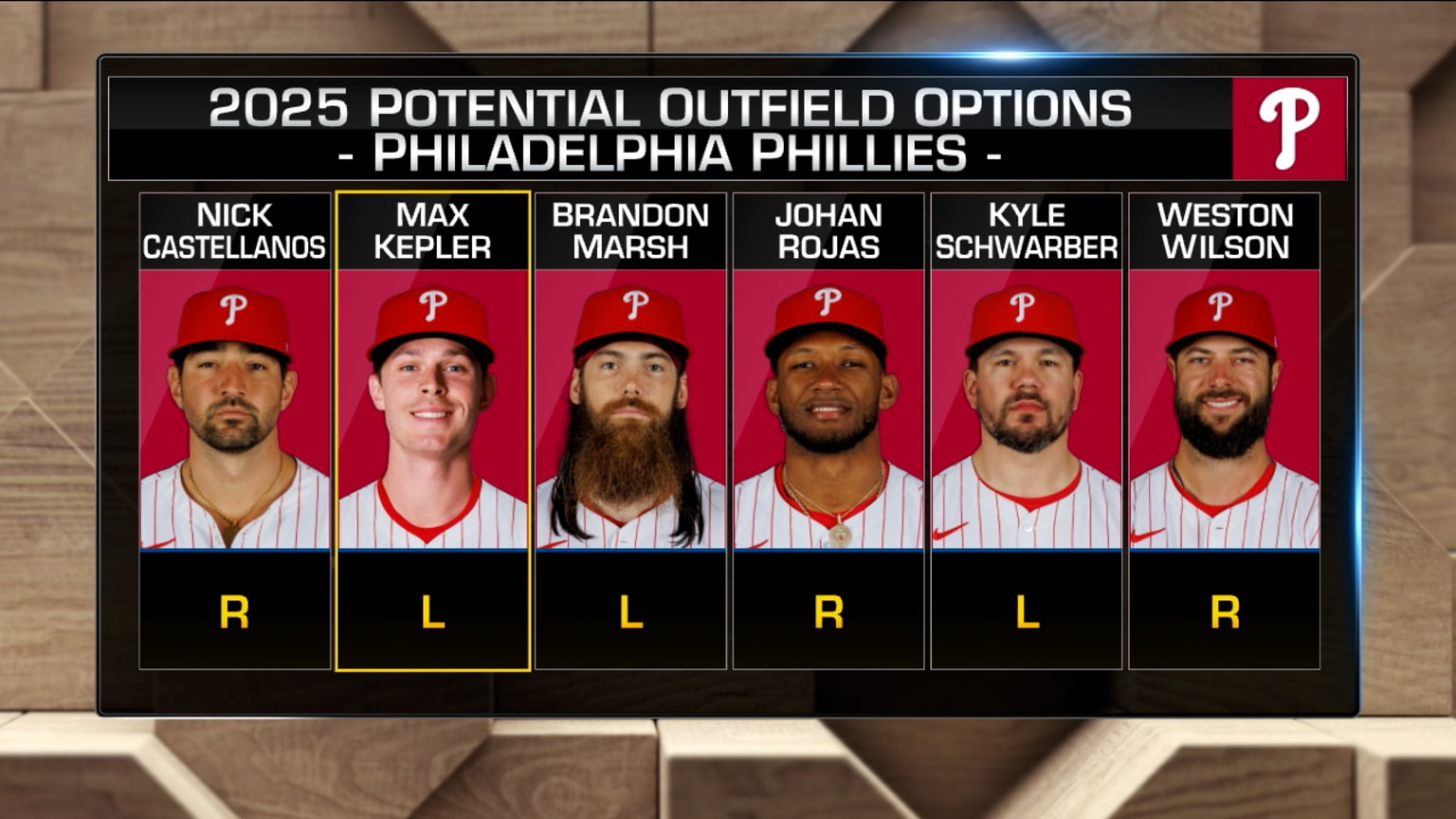 Max Kepler agrees to one-year contract with Phillies | 12/21/2024 | MLB.com