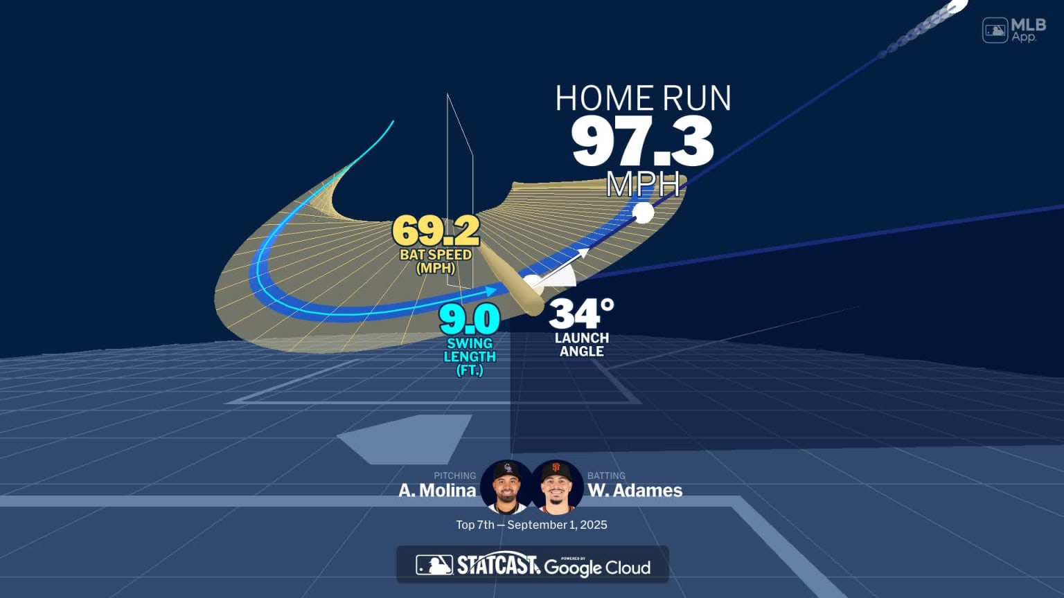 Willy Adames' home run through bat tracking data | 09/01/2025 | San ...