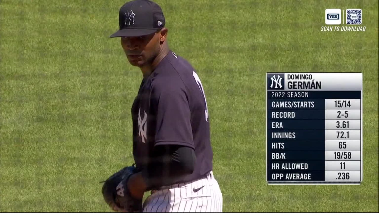 Domingo Germán strikes out 3 in Spring Training start | 03/11/2023 ...