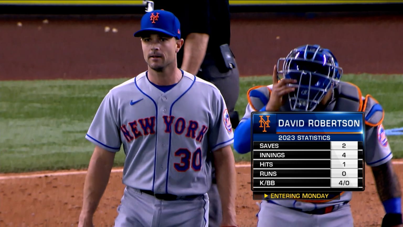 Dan Plesac gives his thoughts on impressive relievers | 04/11/2023 ...