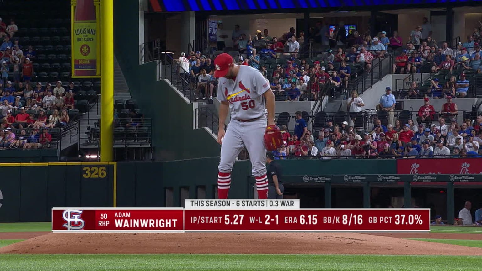 Adam Wainwright strikes out three vs. Rangers | 06/05/2023 | St. Louis ...