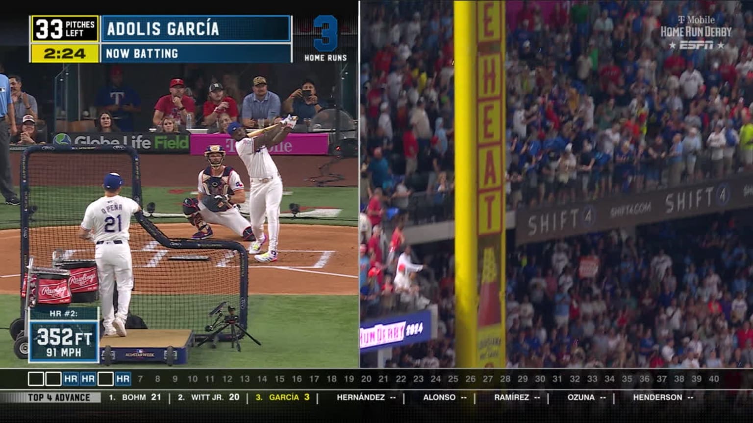 Adolis García hits a 435-foot home run in Round 1 | 16/07/2024 | Los ...