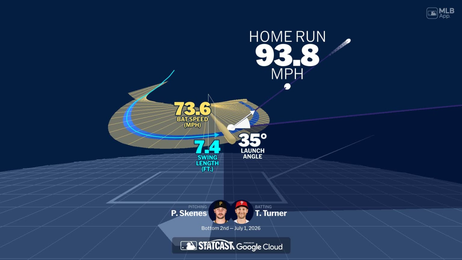 An animated look at Trea Turner's home run | 07/01/2026 | Philadelphia ...