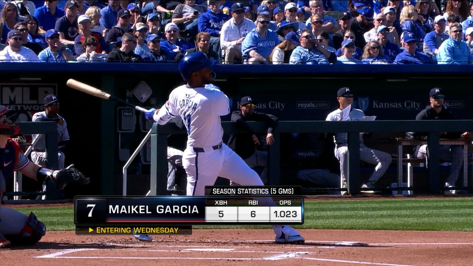 Greg Amsinger's Top 10 Breakout Players for 2024 | 04/04/2024 | MLB.com