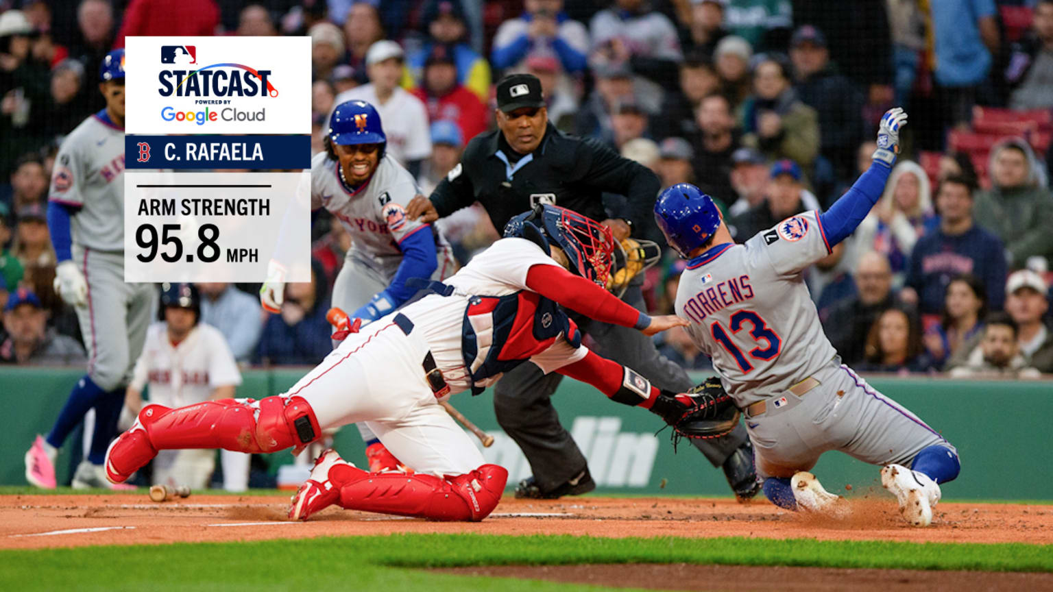 Ceddanne Rafaela's 95.8 mph throw nabs Luis Torrens | 05/21/2025 | MLB.com