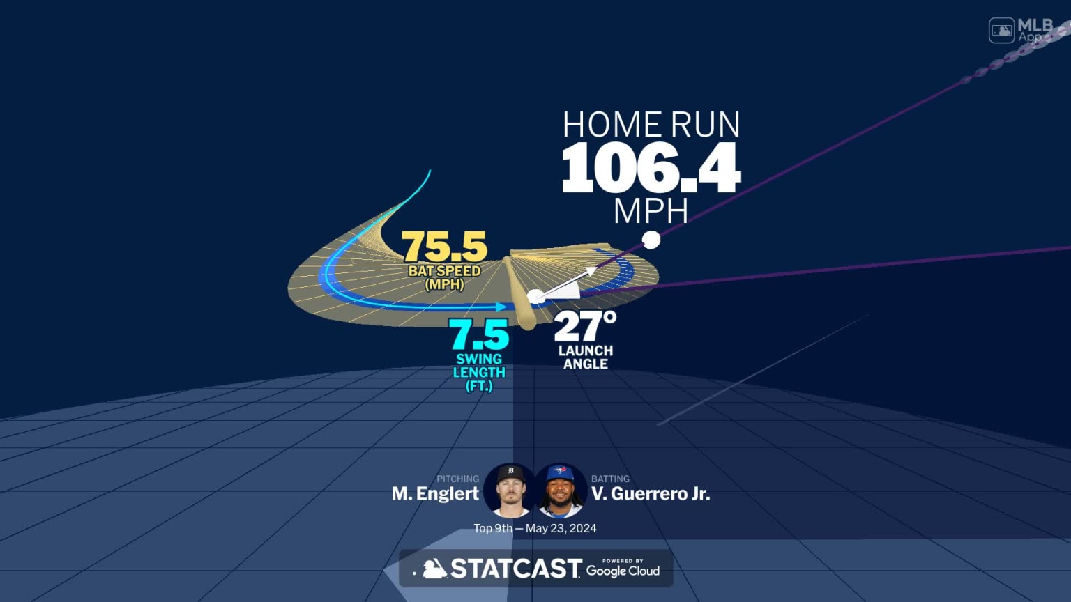 A deep dive into Vladimir Guerrero Jr.'s home run | 05/23/2024 ...