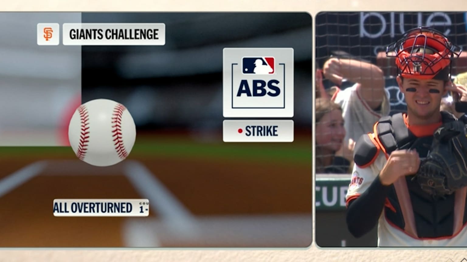 Ball overturned to strike in the top of the 4th | 05/25/2026 | San ...
