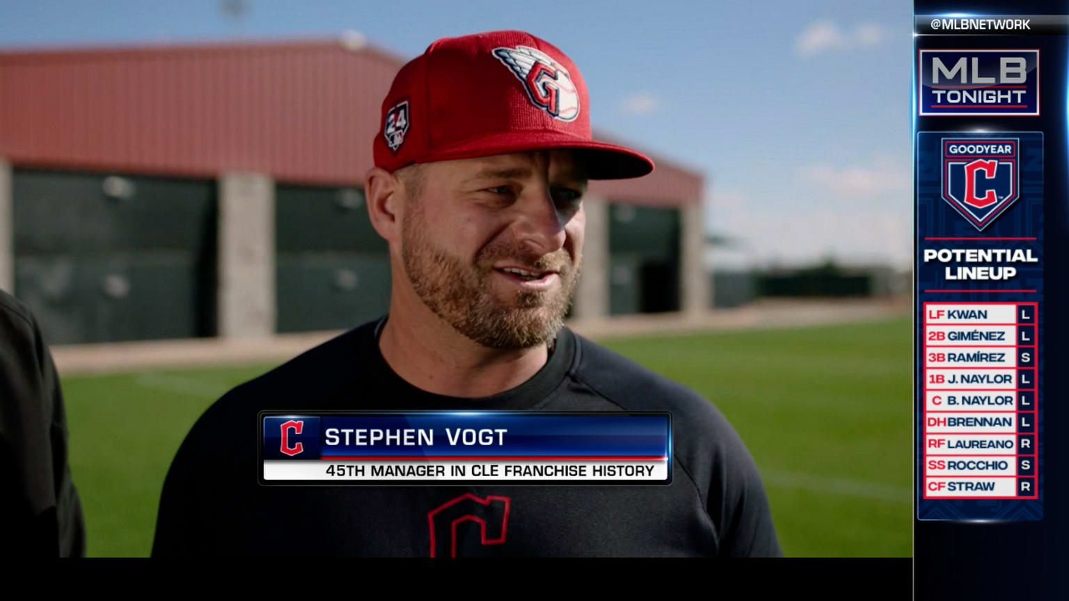 Stephen Vogt on joining Guardians, key players | 03/09/2024 | Cleveland Guardians