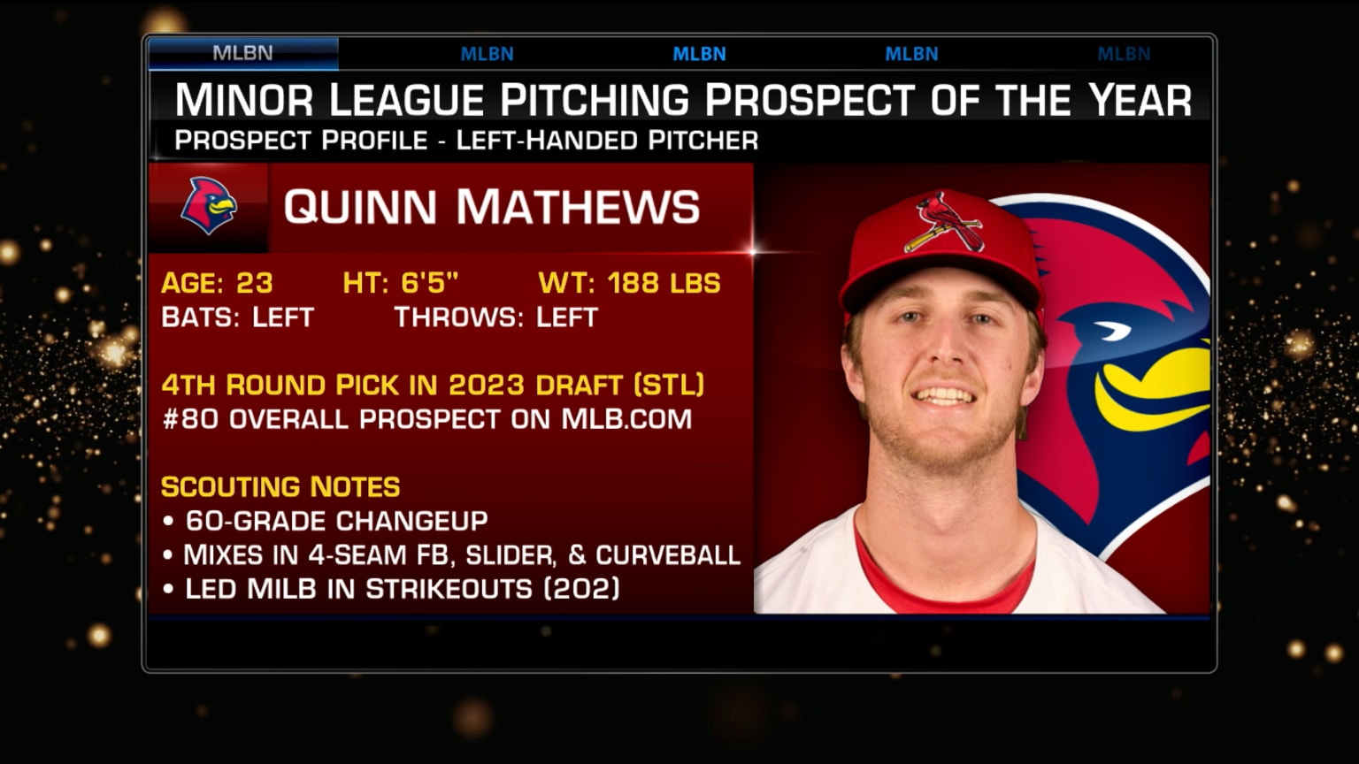 Quinn Mathews wins Pitching Prospect of the Year | 10/01/2024 | St ...