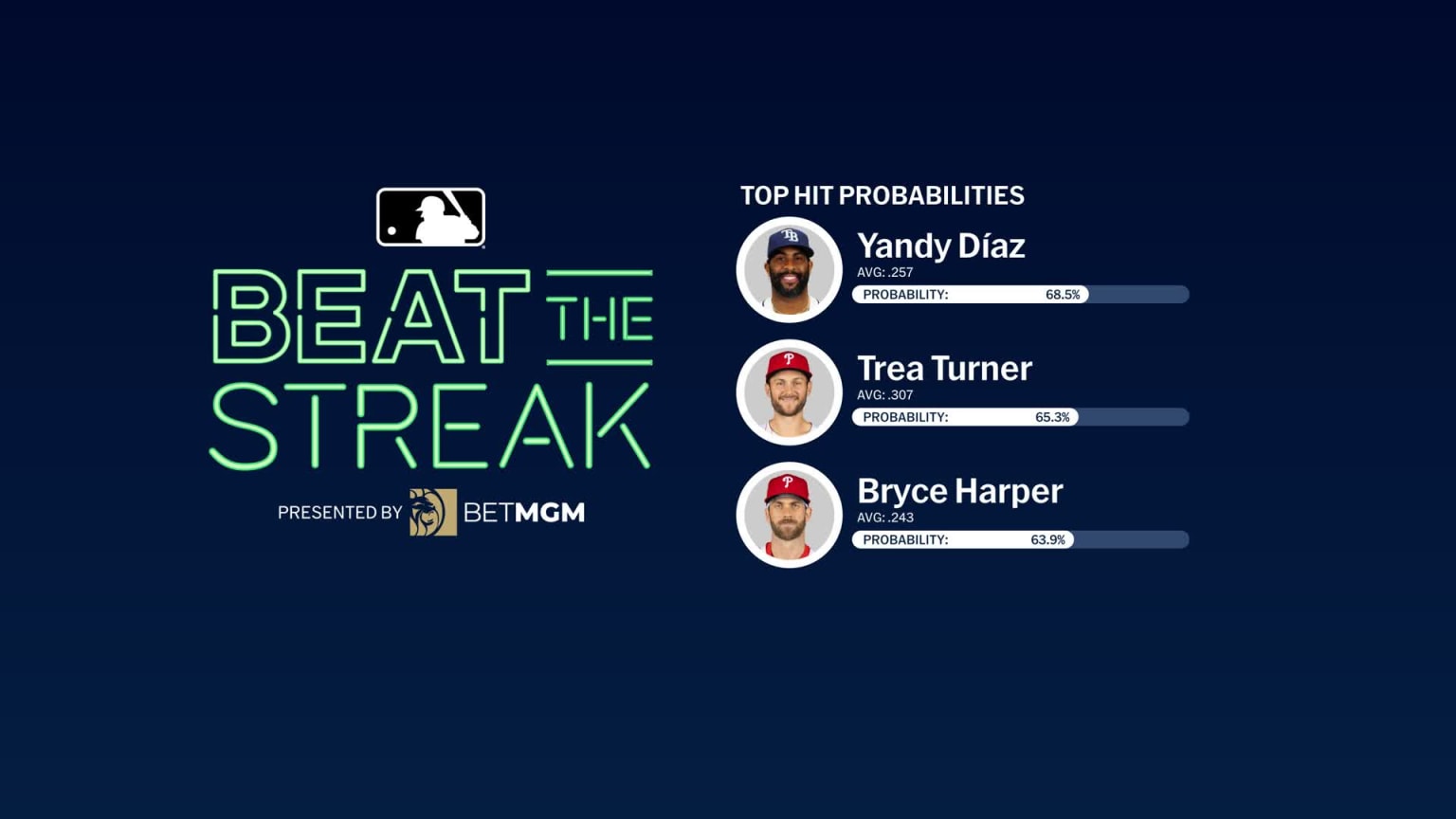 Phillies at Rays - May 8, 2025: Beat The Streak | 05/08/2025 | MLB.com