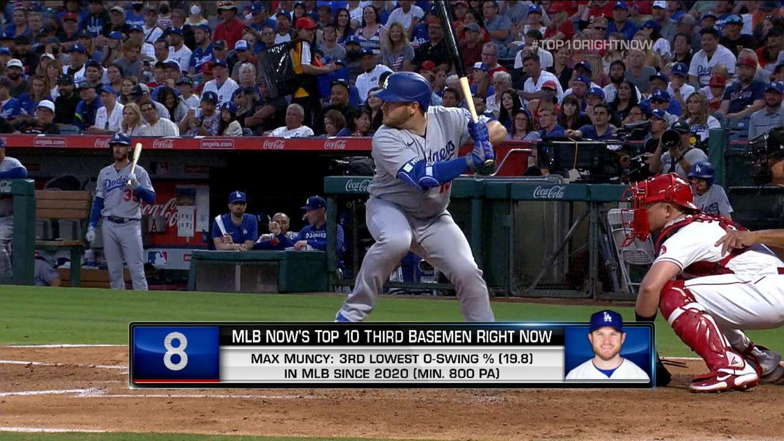 Top 10 Third Basemen Right Now: Max Muncy | 01/20/2023 | Los Angeles ...