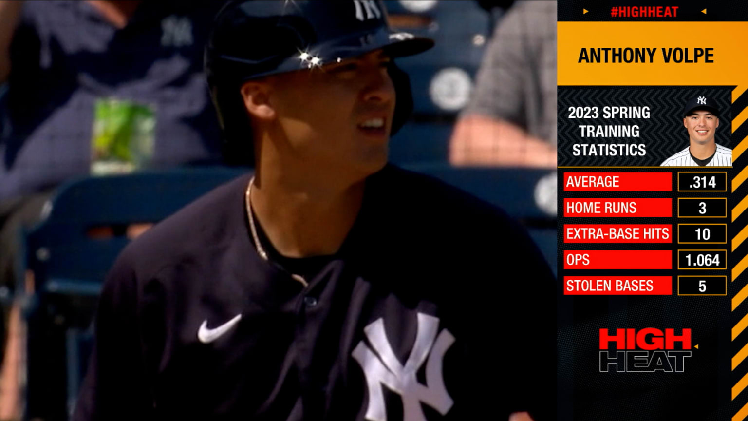 Russo talks about Volpe's expectations this season | 03/27/2023 | New ...