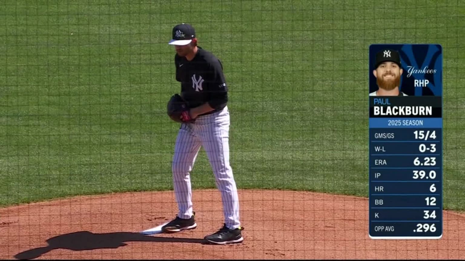 Paul Blackburn strikes out Sean Keys | 28/02/2026 | Los Yankees de ...