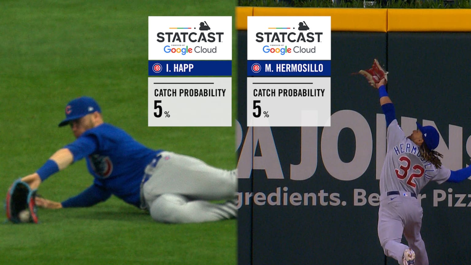 Check out the Cubs' 5 best catches of 2022 | 12/11/2022 | Chicago Cubs