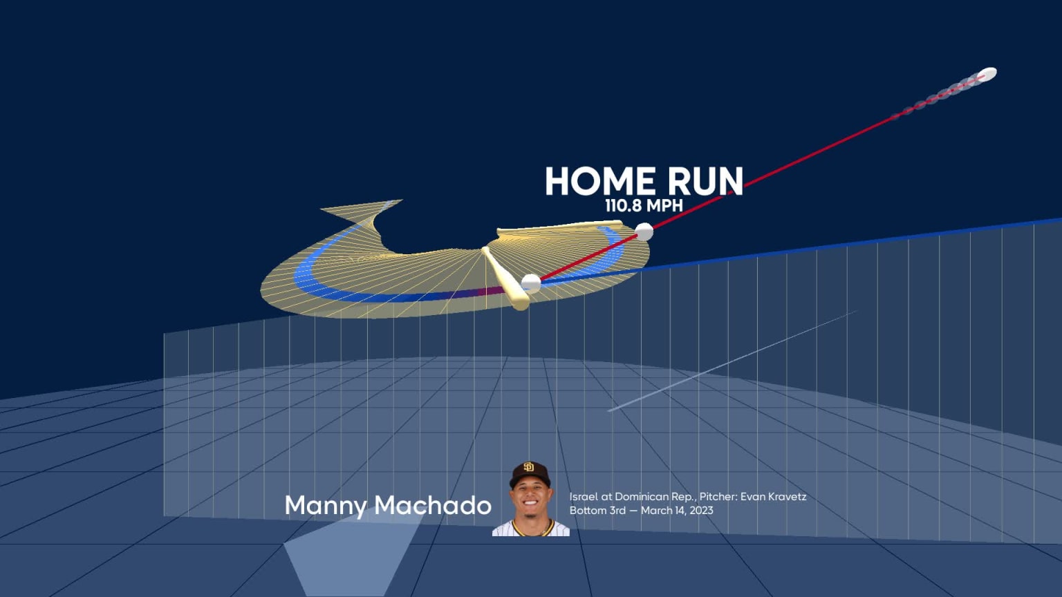 An animated look at Manny Machado's home run | 03/14/2023 | San Diego ...