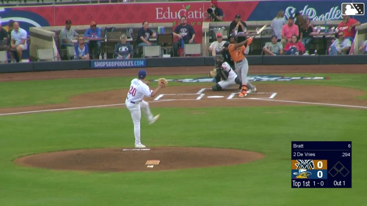Leo De Vries' solo home run | 17/09/2025 | Los Guardians de Cleveland