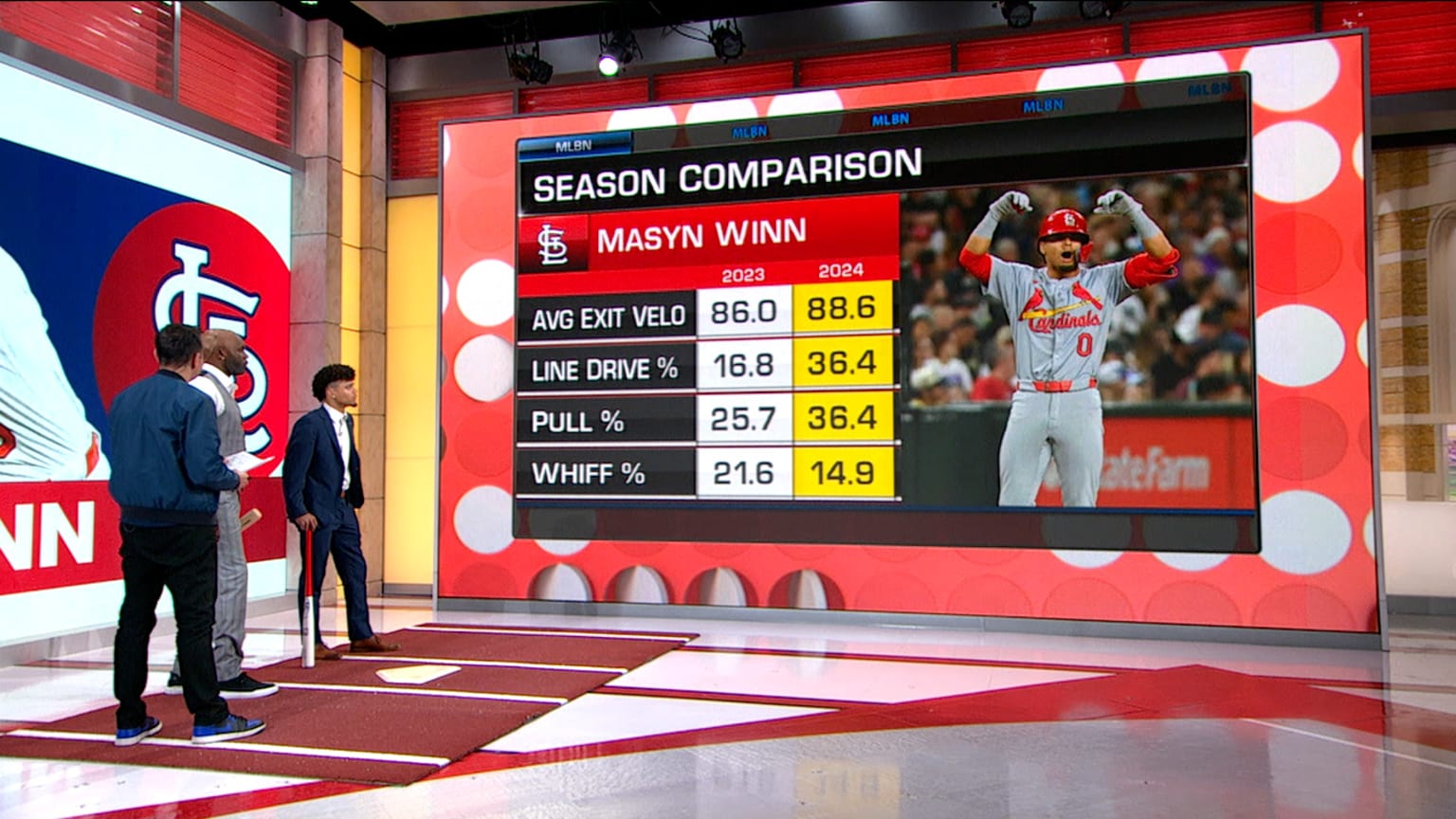 Masyn Winn breaks down his improvements at the plate | 04/26/2024 | MLB.com