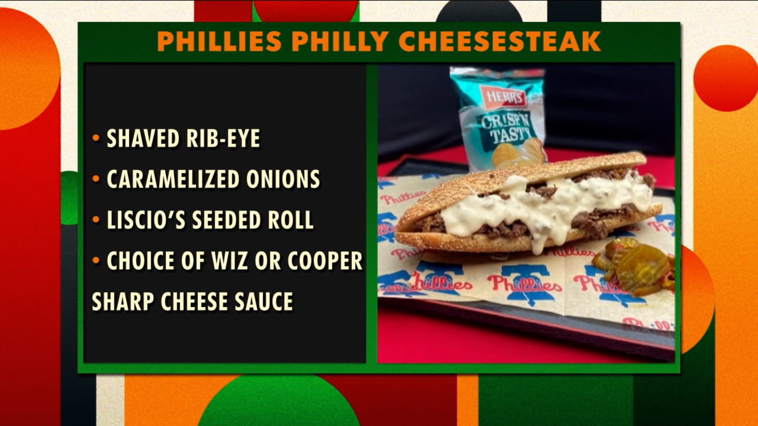 MLB Central samples "Phillies Philly Cheesesteak" | 07/26/2024 ...