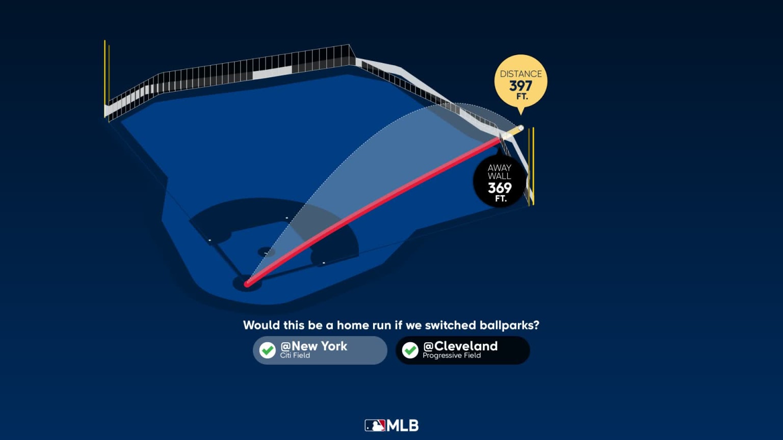 Josh Naylor: Home Run Statcast Analysis | 05/19/2023 | MLB.com Josh Naylor: Home Run Statcast Analysis | 05/19/2023 | MLB.com