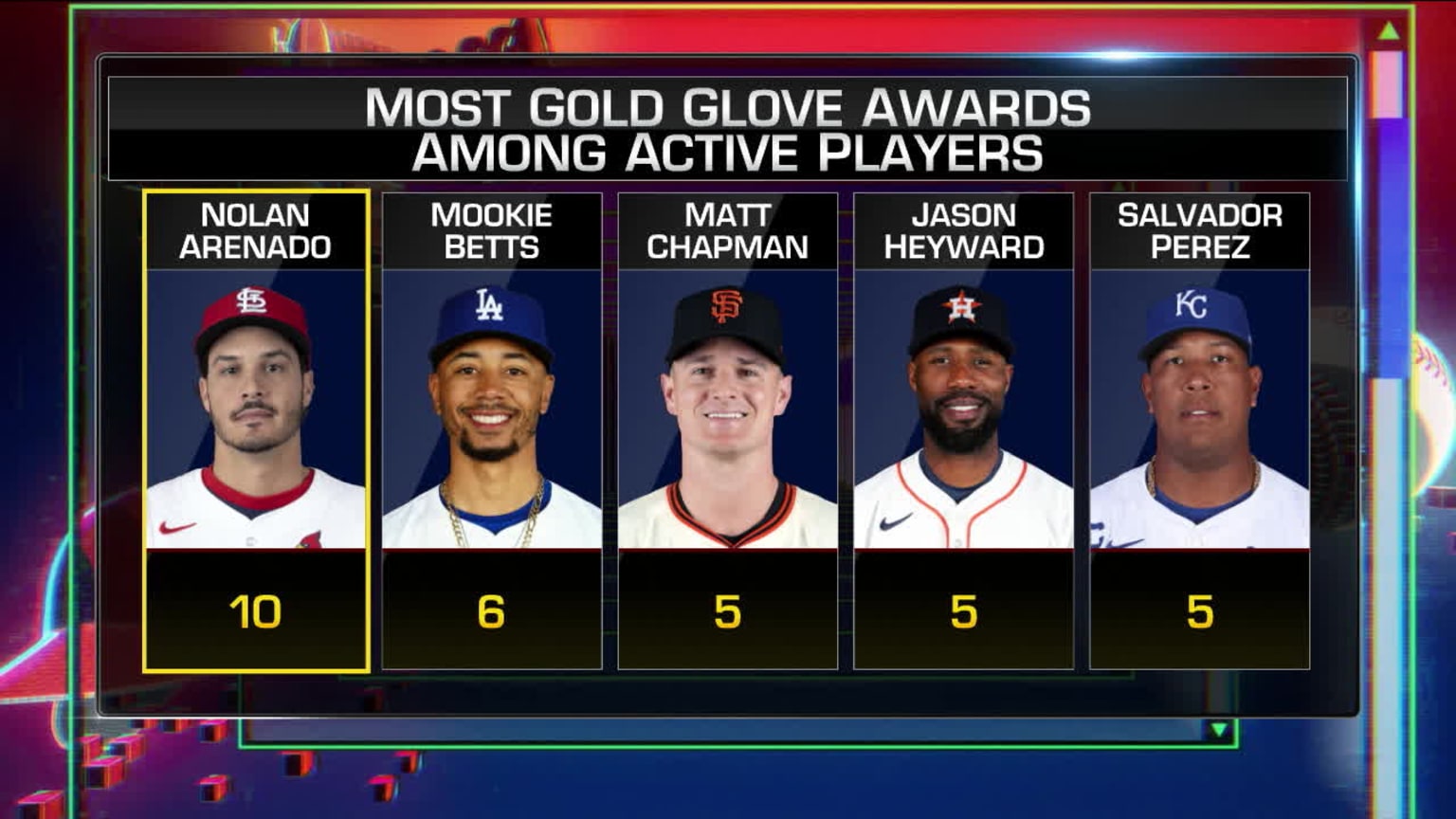 Latest rumors on Bellinger, O'Neill, more | 12/03/2024 | Seattle Mariners