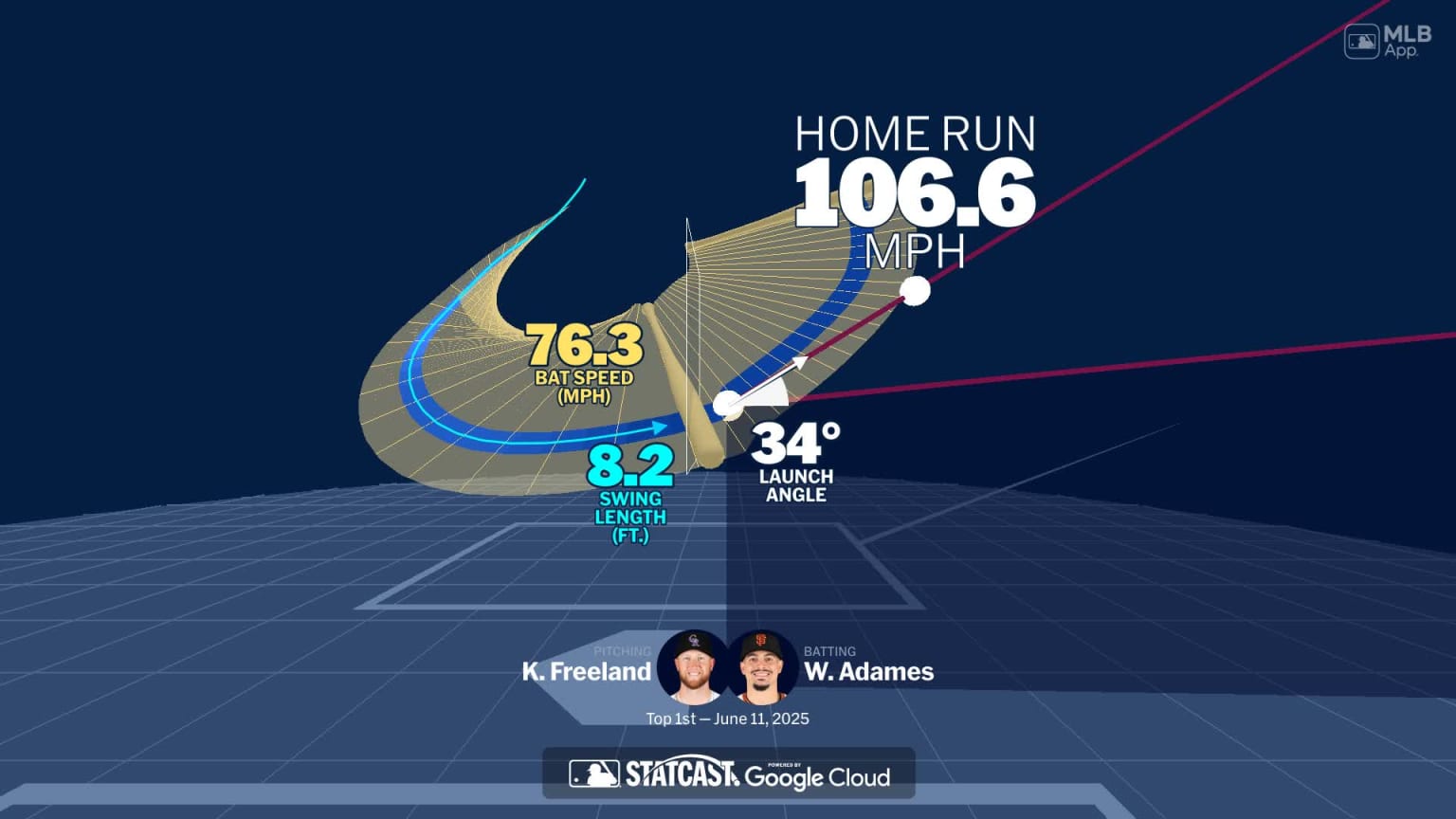 Analyzing Willy Adames' home run through bat tracking | 06/11/2025 ...