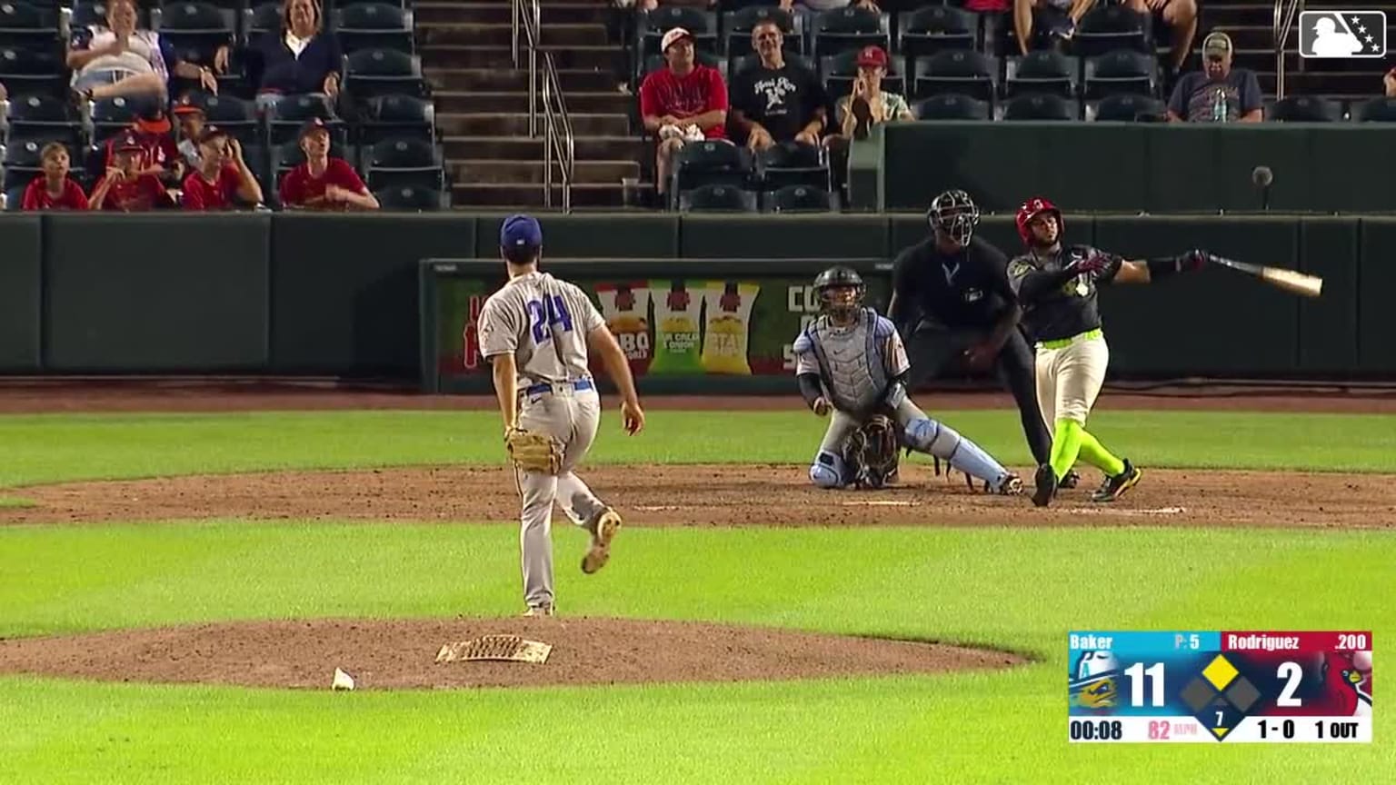 Rainiel Rodriguez's second homer of the game | 06/12/2026 | St. Louis ...